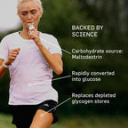 portable energy gels for athletes