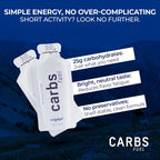 Portable energy gels for sports