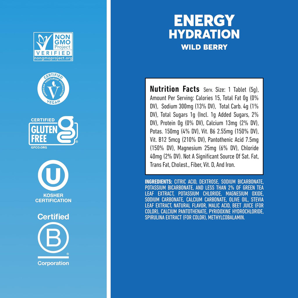 Portable energy tablets for travel