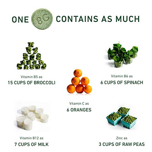 portable health supplement for travel