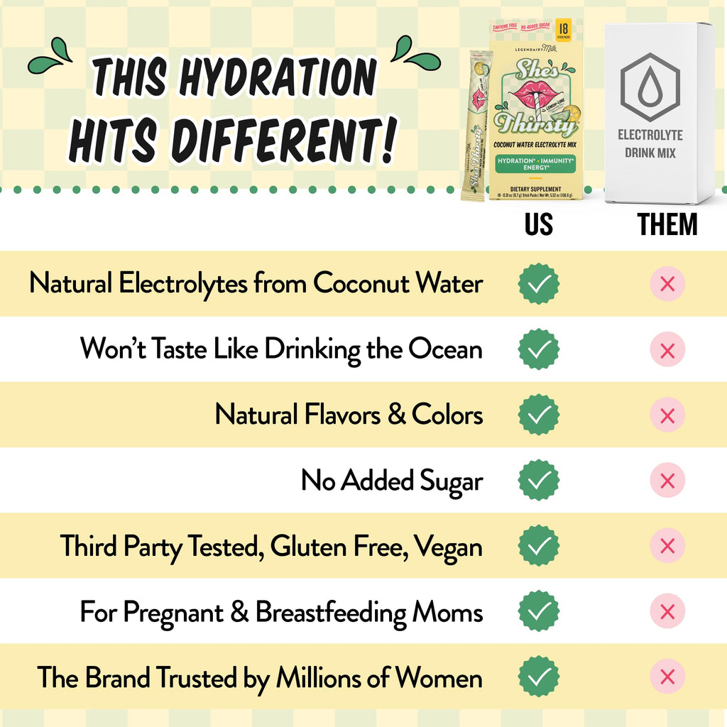 Portable hydration packets for travel