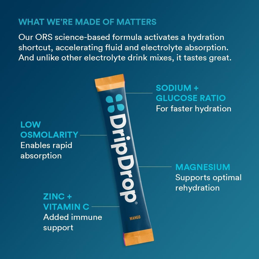 Portable hydration solution with electrolytes