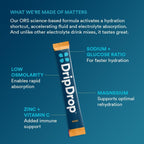 Portable hydration solution with electrolytes