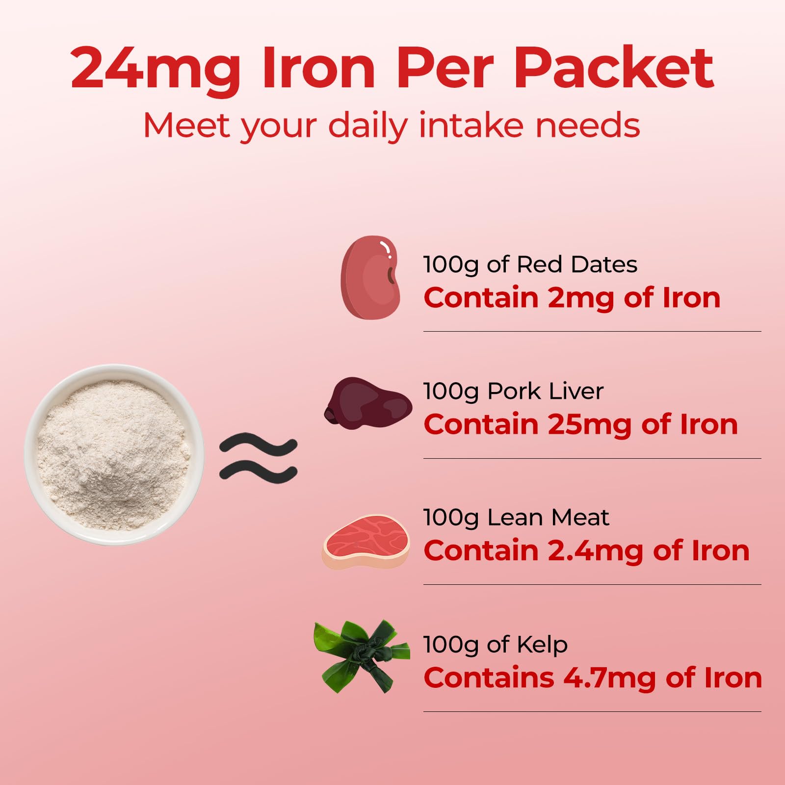 Portable iron supplement for on-the-go