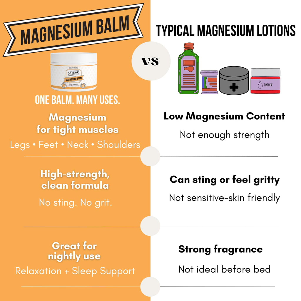 portable magnesium balm for travel
