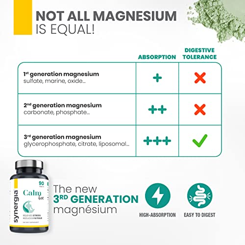 portable magnesium supplements for travel