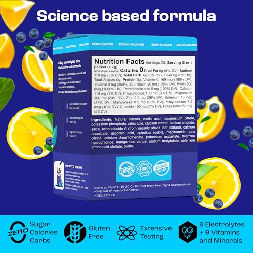 portable potassium supplement for travel