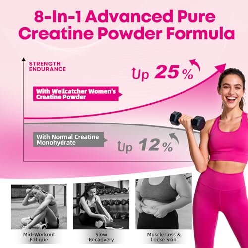 Portable protein supplement for workouts