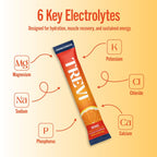 portable TREVI electrolyte packets for travel