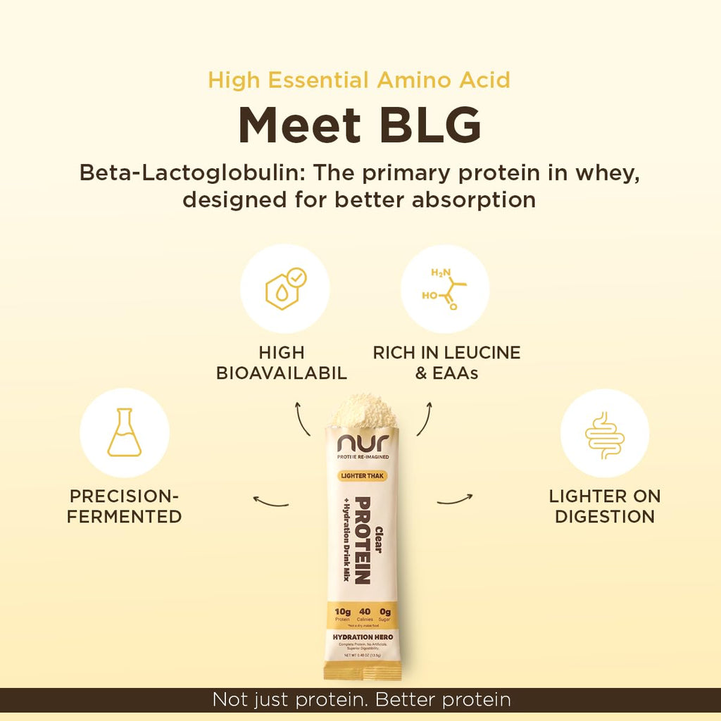 portable whey protein for athletes