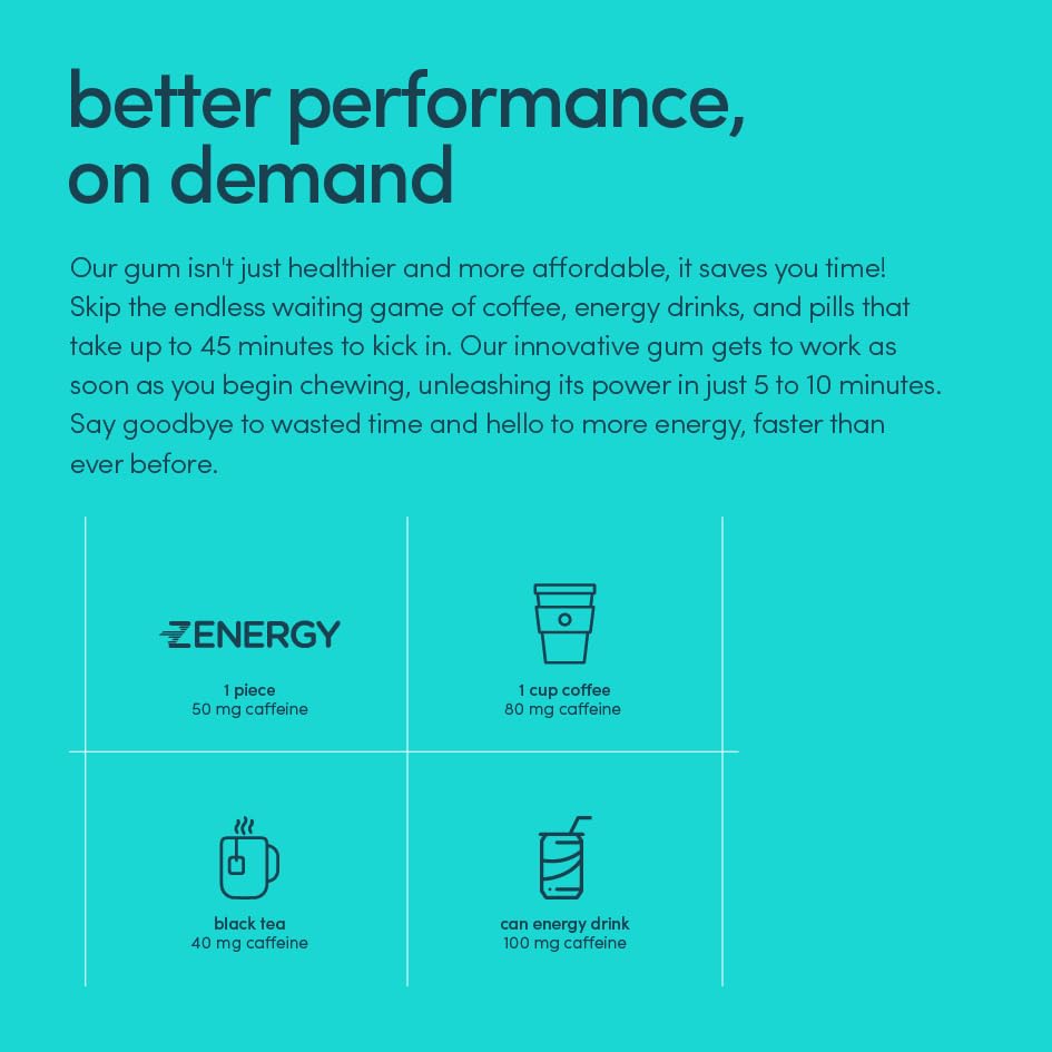 portable ZENERGY energy gum chews