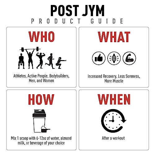 Post JYM Active Matrix for muscle repair