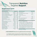 Post multivitamin for post-surgery recovery