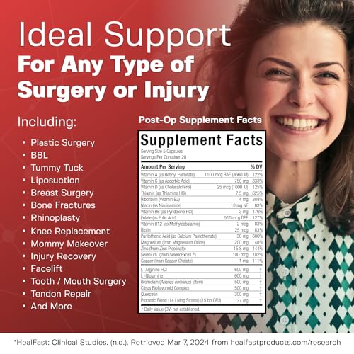 post operative vitamin and mineral support