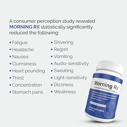 Post Party Pills for wellness boost