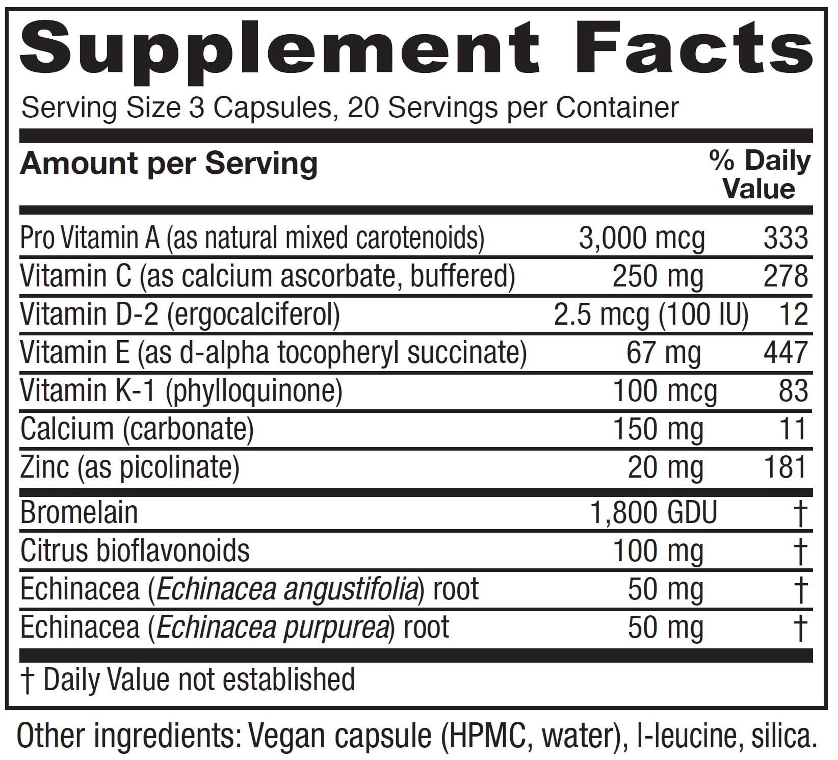 post surgery support blended vitamin & mineral supplements
