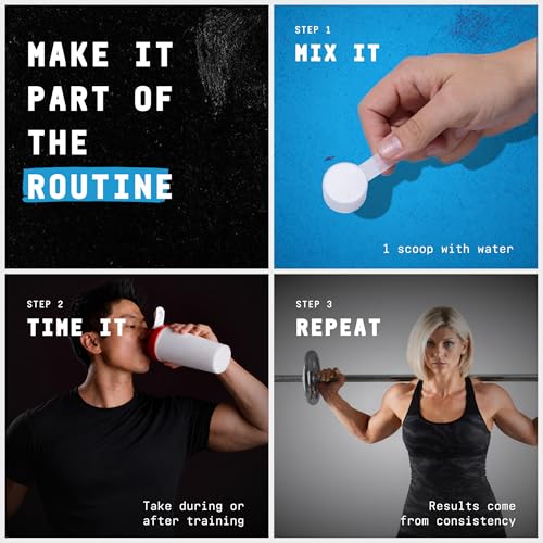 Post-workout BCAA for athletes