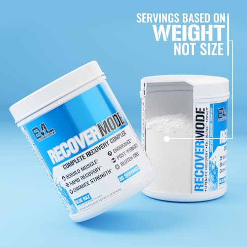 Post-workout BCAA for muscle recovery