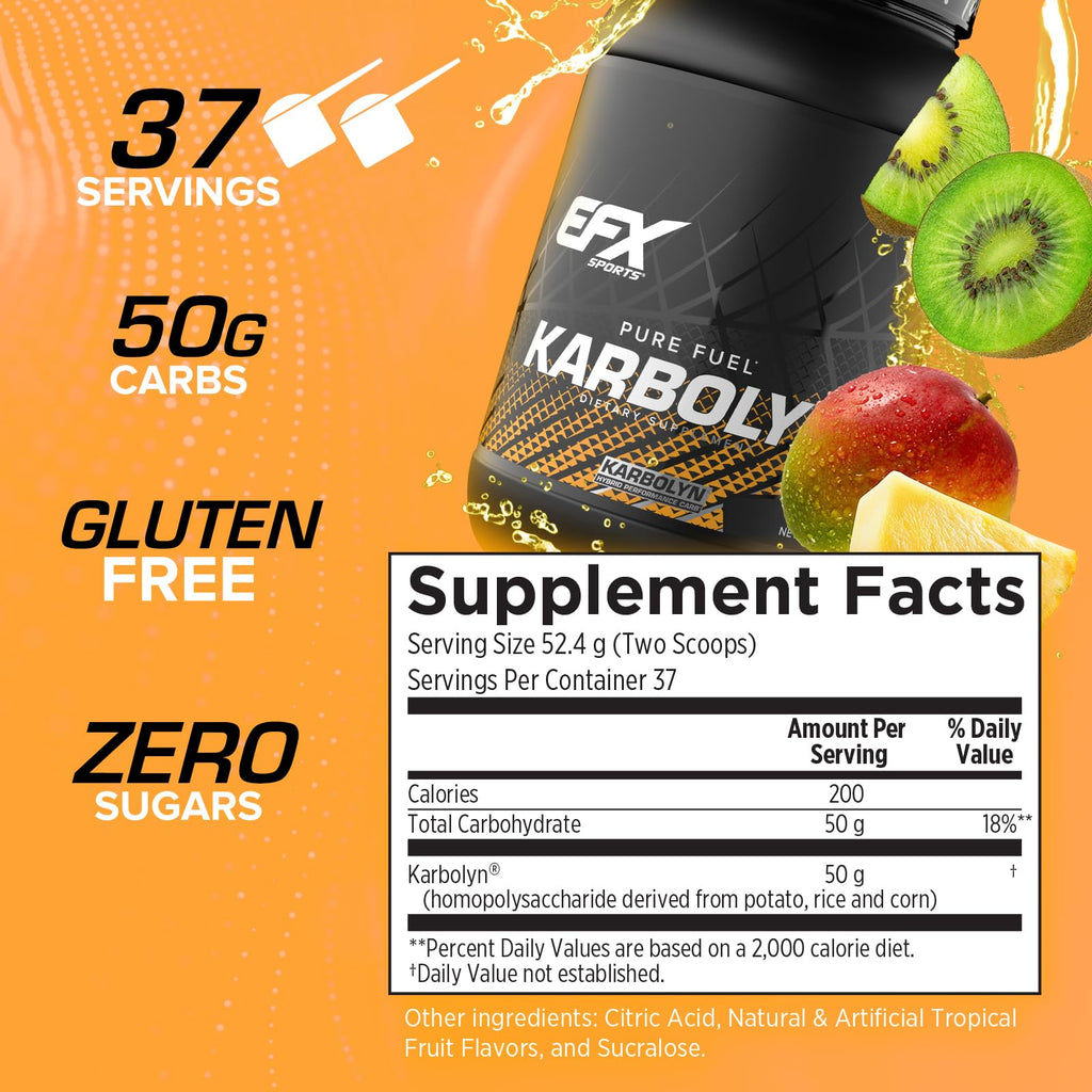post-workout carbohydrate supplement
