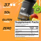 post-workout carbohydrate supplement