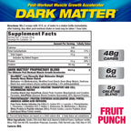 Post workout drink for muscle growth