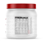 post-workout energy boost Glycoload