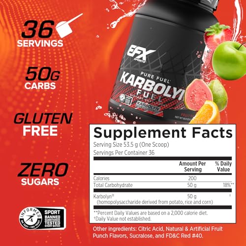 post-workout energy boost powder