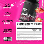 Post-workout energy boost with Karbolyn