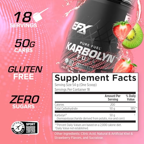 post-workout energy boost with Karbolyn