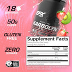 post-workout energy boost with Karbolyn