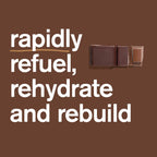 post-workout hydration with Skratch Labs