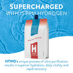 post-workout hydrogen water benefits