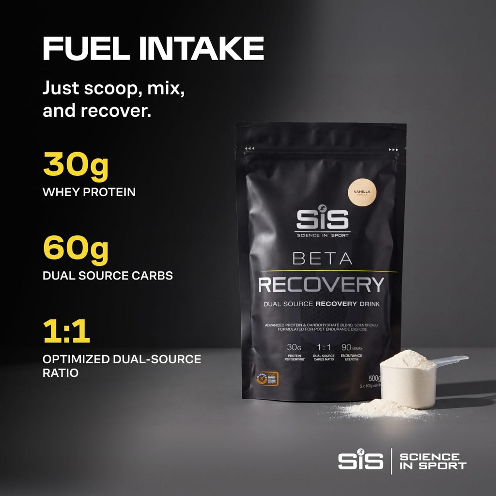 post-workout muscle recovery supplement