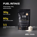 post-workout muscle recovery supplement