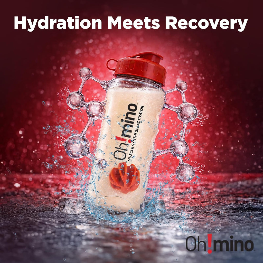 Post-workout muscle support formula