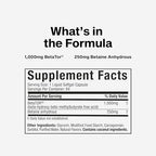 Post-workout muscle support with HMB