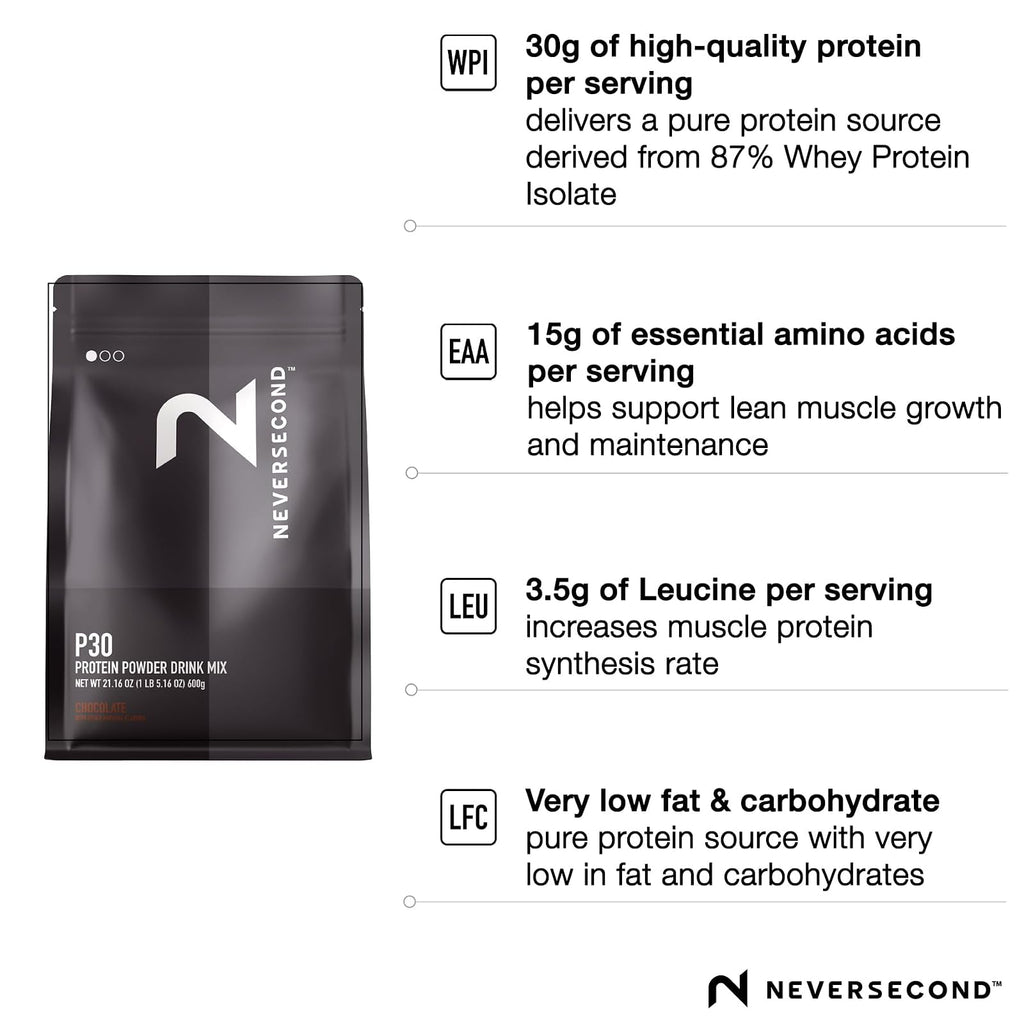 post-workout protein drink mix