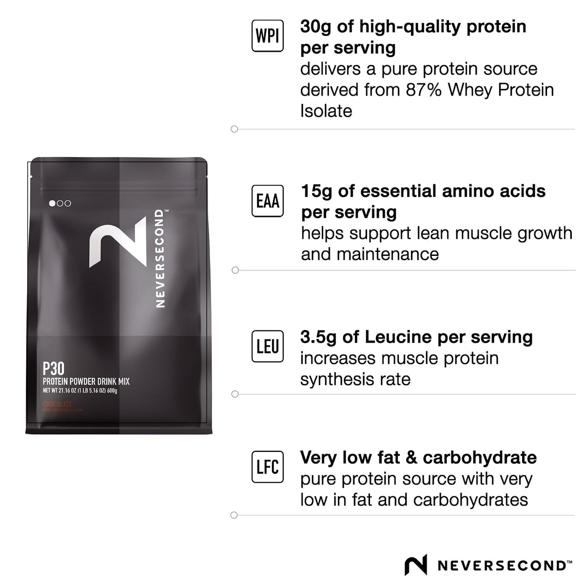 post-workout protein drink mix