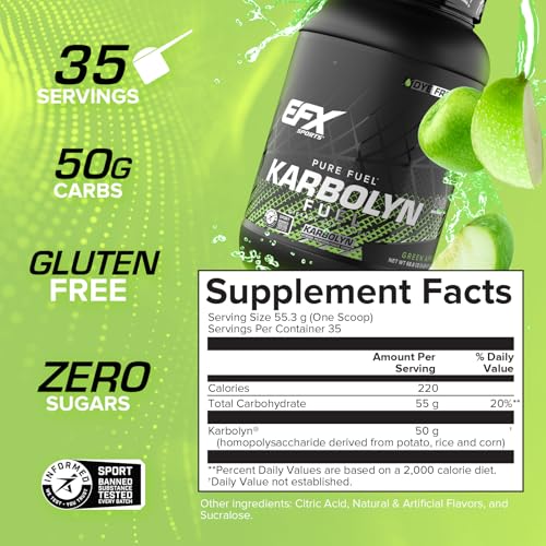 post-workout recovery carbohydrate powder