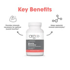 post-workout recovery electrolyte support