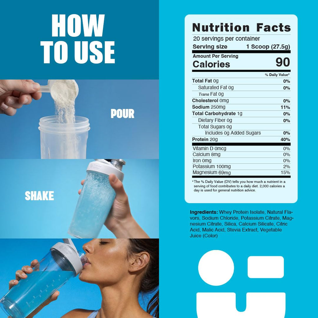 post workout recovery FLYTE protein isolate