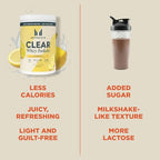post-workout recovery Myprotein protein powder