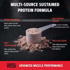 post-workout recovery protein blend