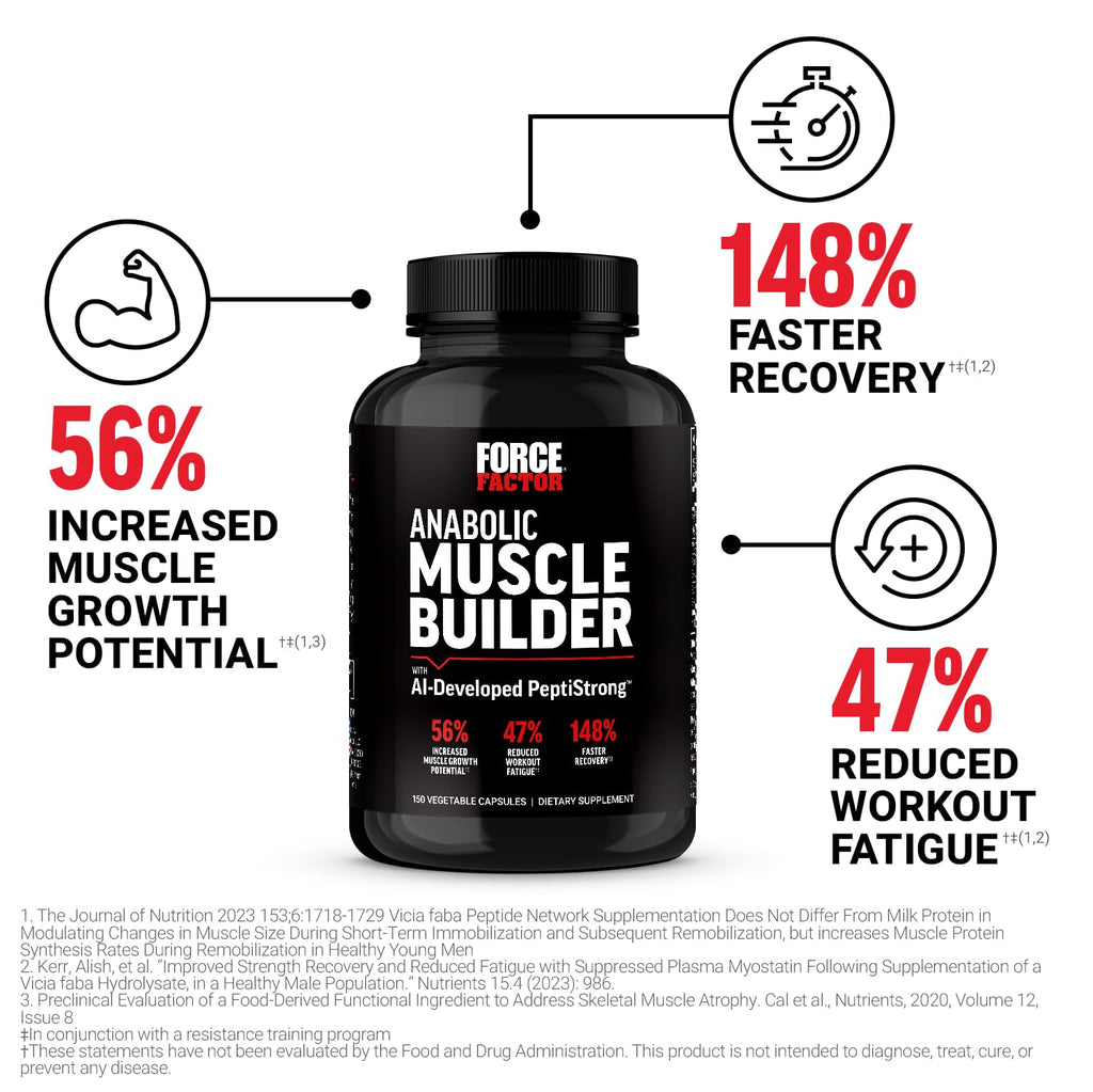 post-workout recovery protein formula
