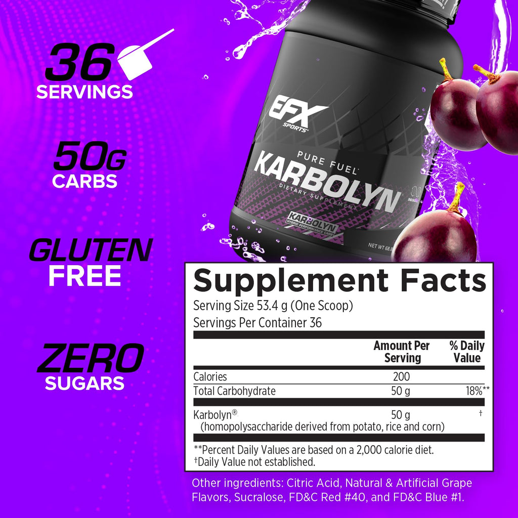 post-workout recovery supplement EFX Sports