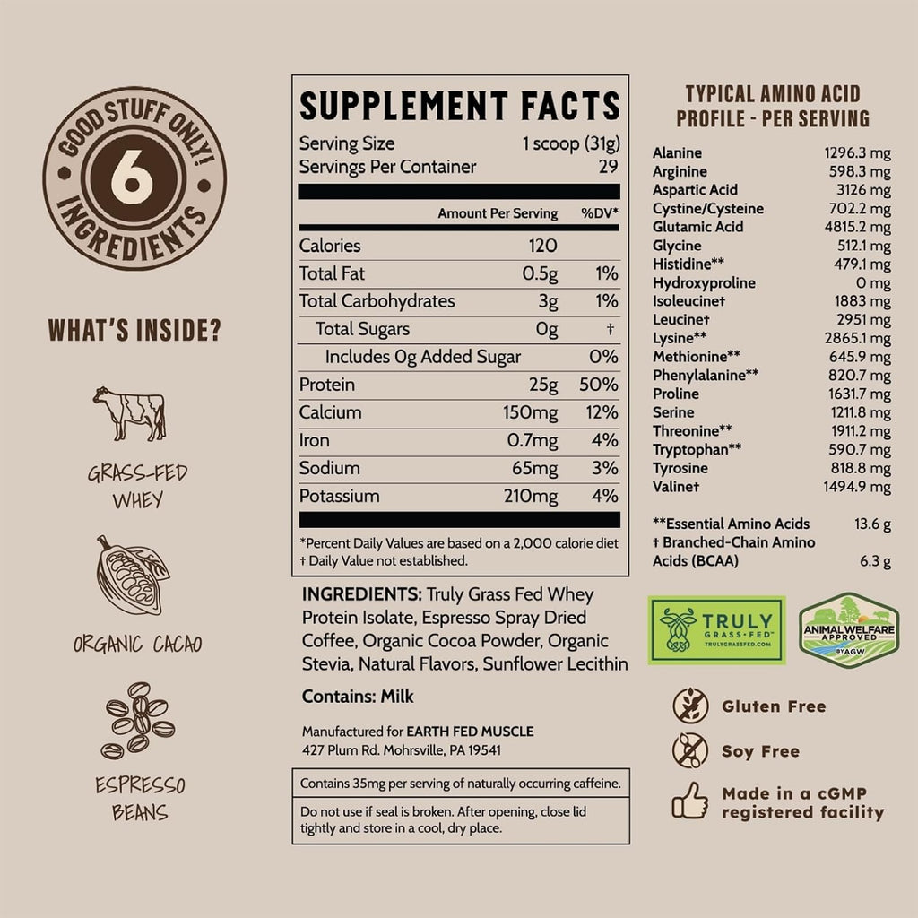 post-workout recovery whey protein