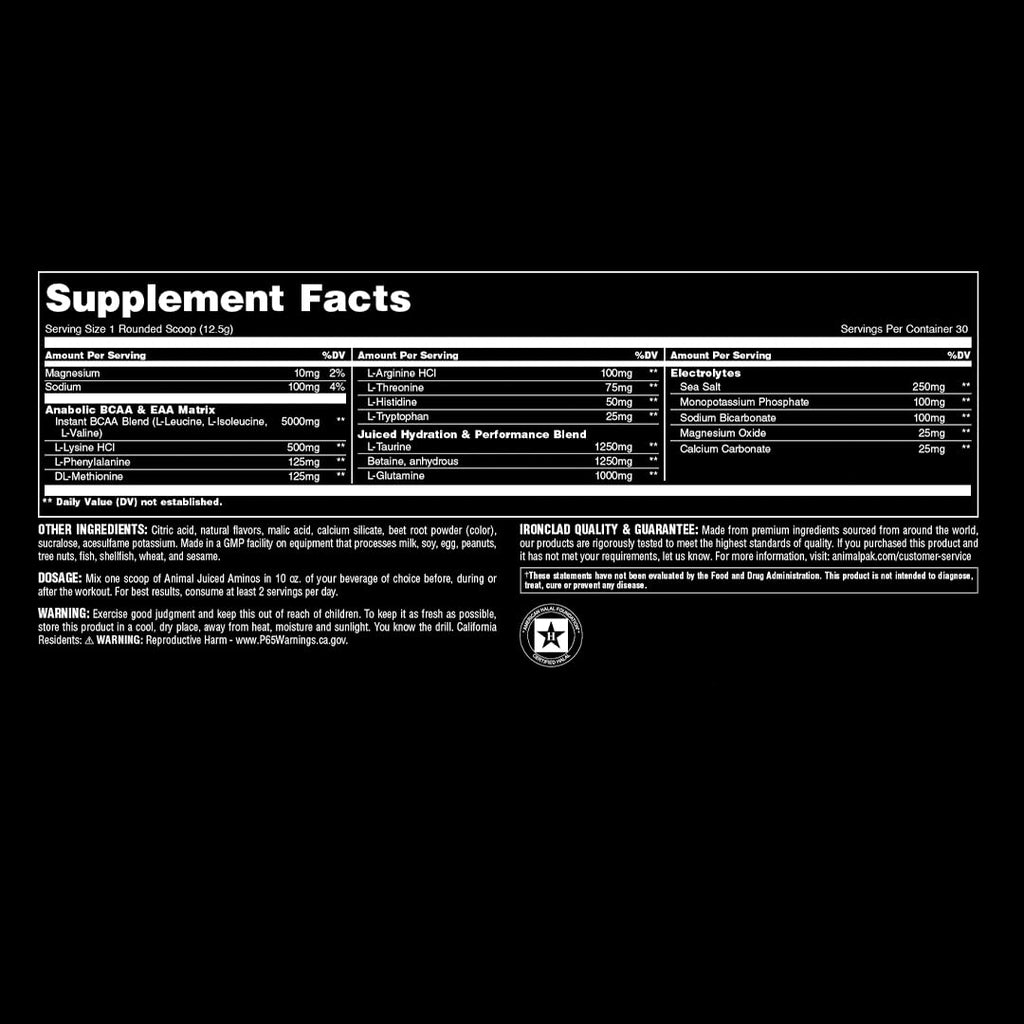 Post-workout recovery with amino acids