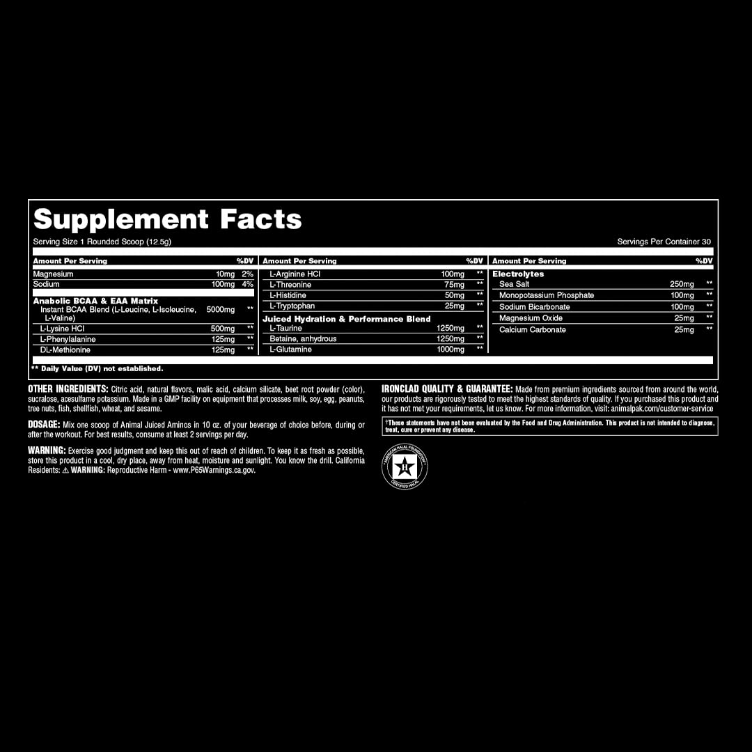 Post-workout recovery with amino acids