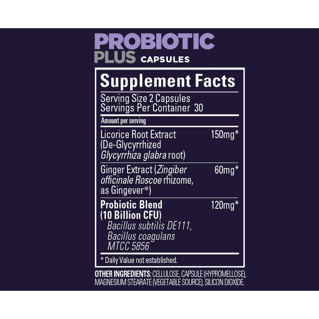 post-workout recovery with ginger capsules