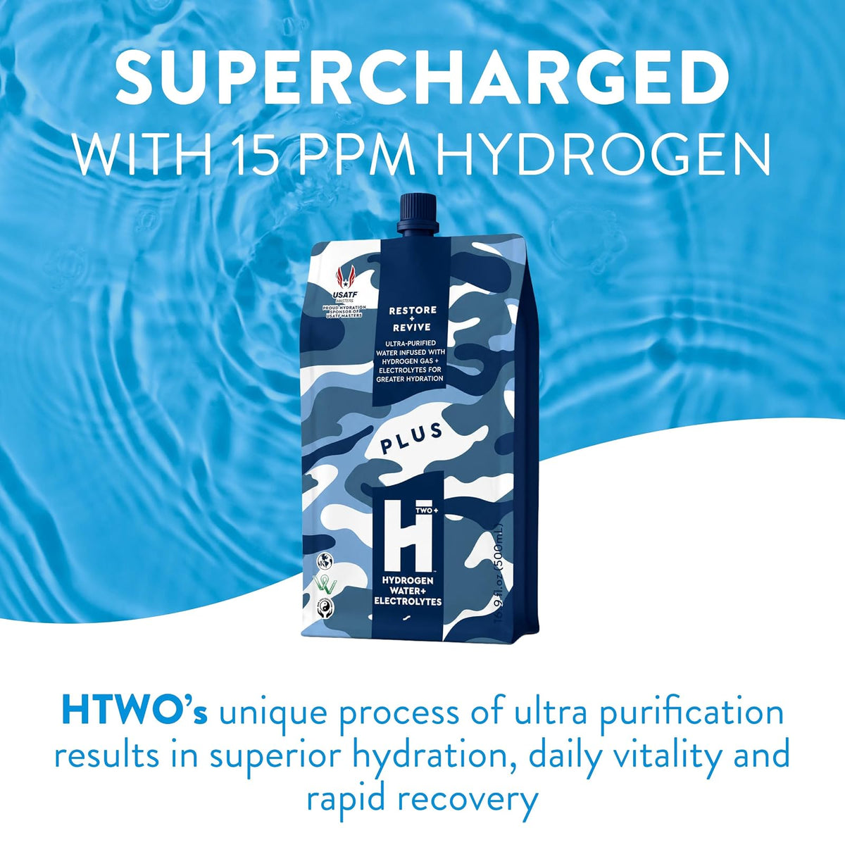 Post-workout recovery with HTWO Plus